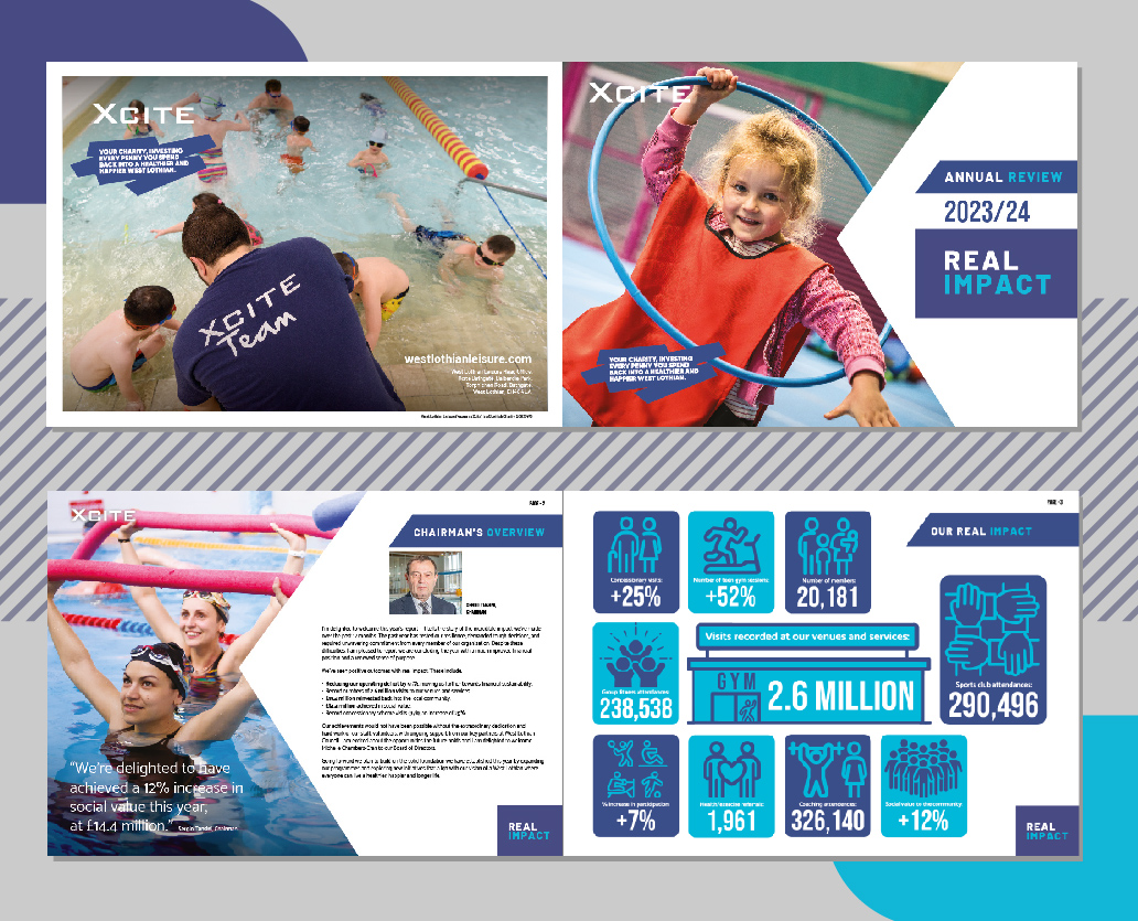 West Lothian Leisure: Annual Report Design & Copywriting
